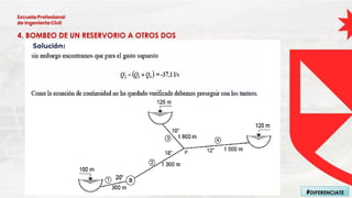 Pérdidas de cargas locales, tubería simple, sistema de tuberías, línea ...