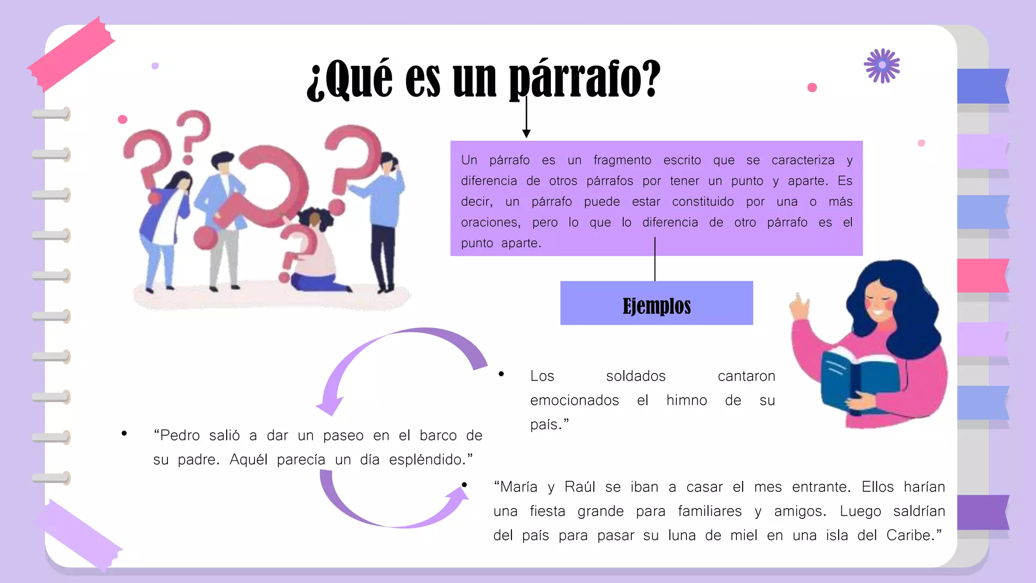 semana 15 tipos de parrafos para enviar al profesor.pdf
