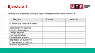Magnitudes Físicas y el método científico | PDF