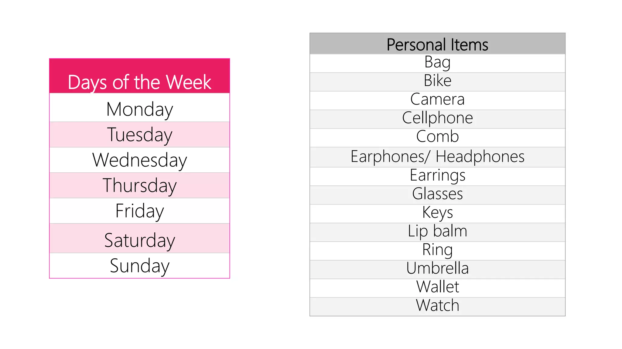 A1 Week 1 Vocabulary | PPTX