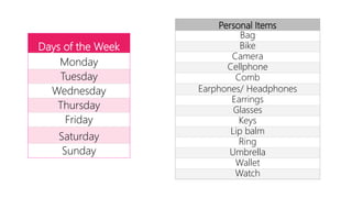 A1 Week 1 Vocabulary | PPTX