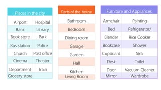 A1 Week 1 Vocabulary | PPTX