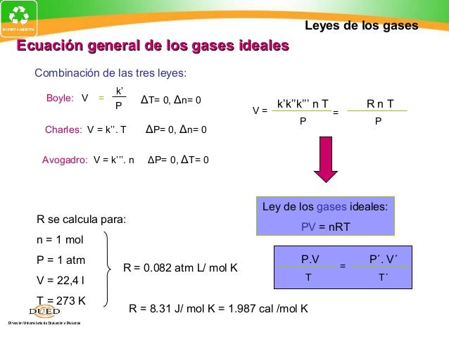 Ley De Gases Ideales Ejercicios Ley De Gases Ideales Ejercicios