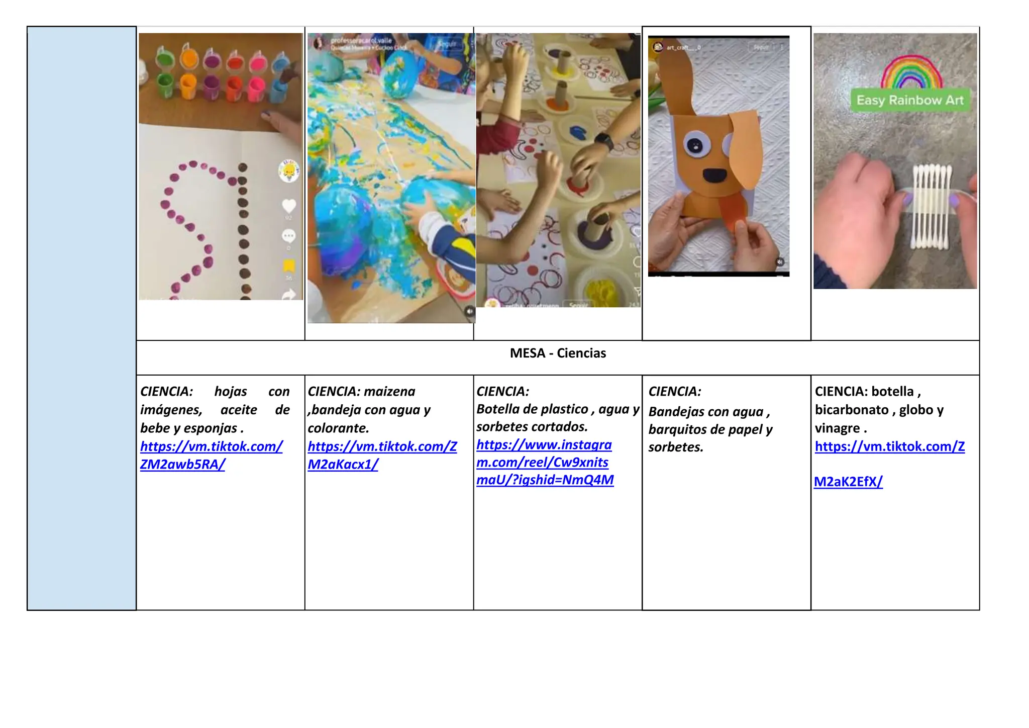 Semana 1 II Bimestre Pre Kinder.docx par | PPT