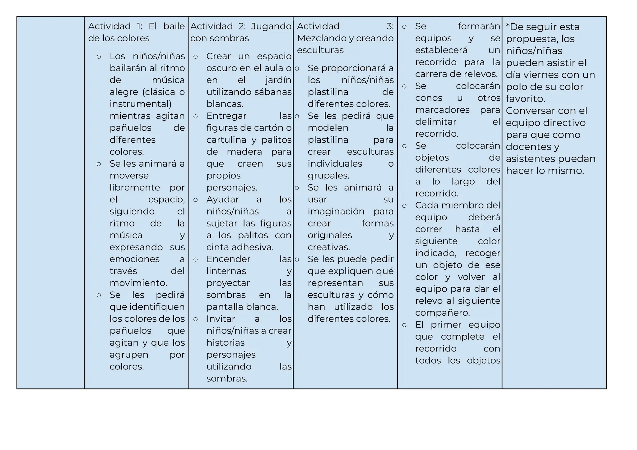 Semana 1 II Bimestre Pre Kinder.docx par | PPT