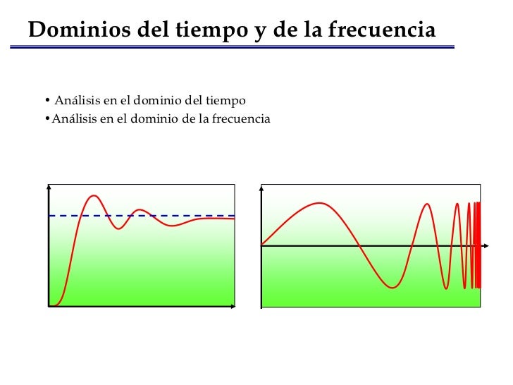 Introduccion a la tca