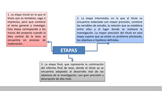 TITULO DE INVESTIGACION.pptx