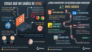 Semana 2 HTML y CSS | PDF