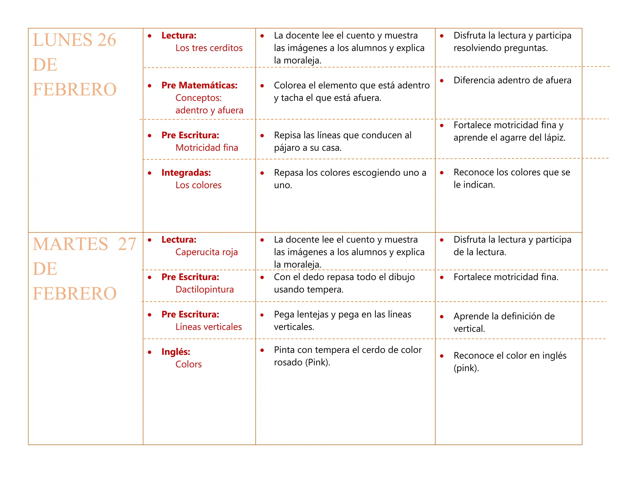 Planeación semanal para preescolar, pre jardin y jardin | DOCX