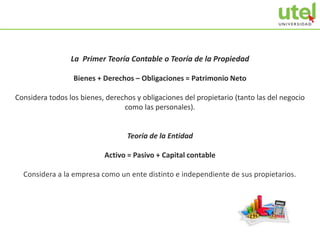 semana 2 Ecuación contable inf fin.pptx