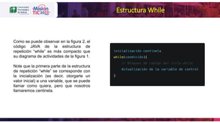 Semana 2 Estructuras De Control While.pdf