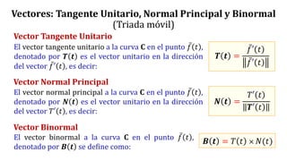 Semana 3. integral de una función vectorial | PPT