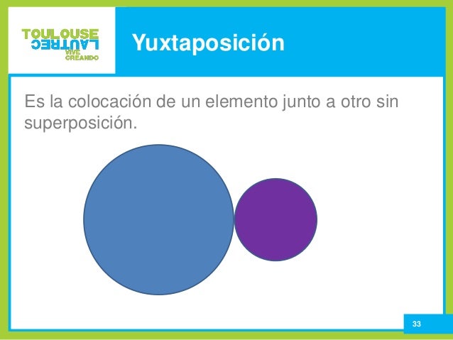 Semana 3 ritmo e interrelaciones