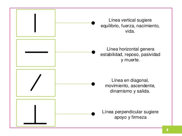 Semana 3 ritmo e interrelaciones