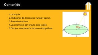 Semana 3_Rumbo y Azimut. Levantamiento con Brújula y Cinta. Dibujo e ...