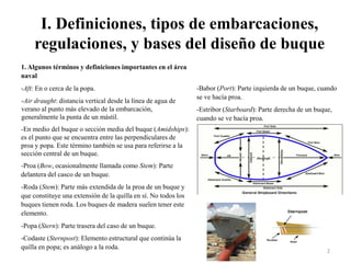 Semana 3 Tipos de buques, definiciones, bases de diseño.pdf