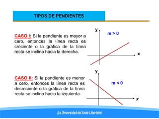 Ecuación de a recta geometría analítica | PPTX