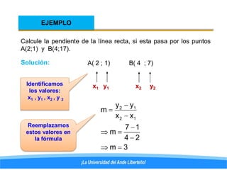 Ecuación de a recta geometría analítica | PPTX