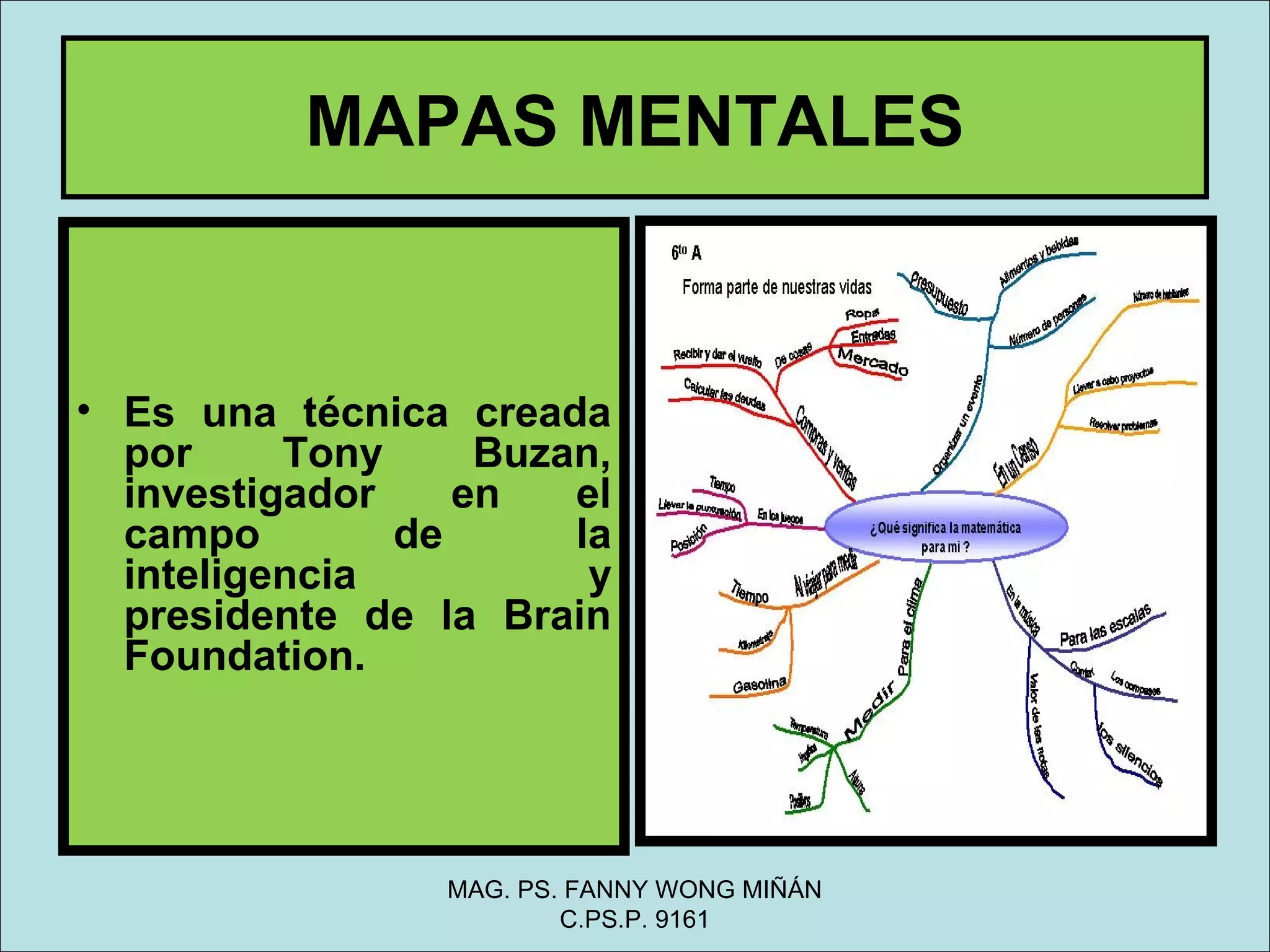 SEMANA 4 MAPAS MENTALES CREATIVIDAD POR FANNY JEM WONG | PPT