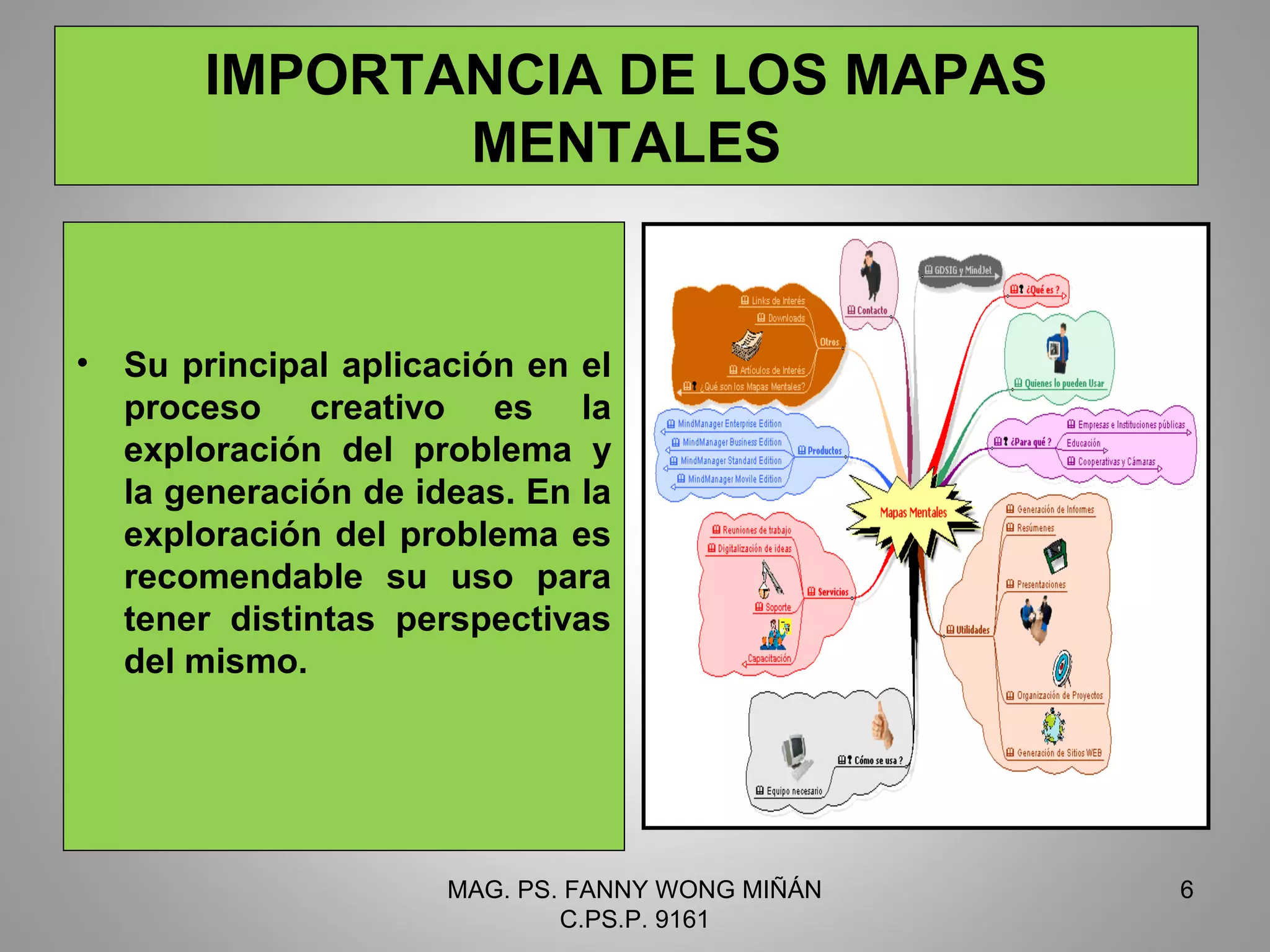 SEMANA 4 MAPAS MENTALES CREATIVIDAD POR FANNY JEM WONG | PPT
