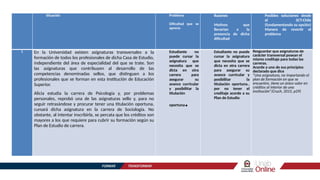 infografía SCT Chile en eduacion superior | PPT