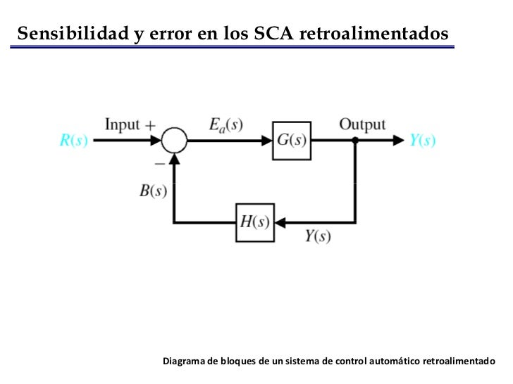 caracteristicas de los sca retroalimentados