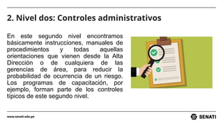 SEMANA 5 - JERARQUIA DE CONTROL OPERACIONAL | PPTX