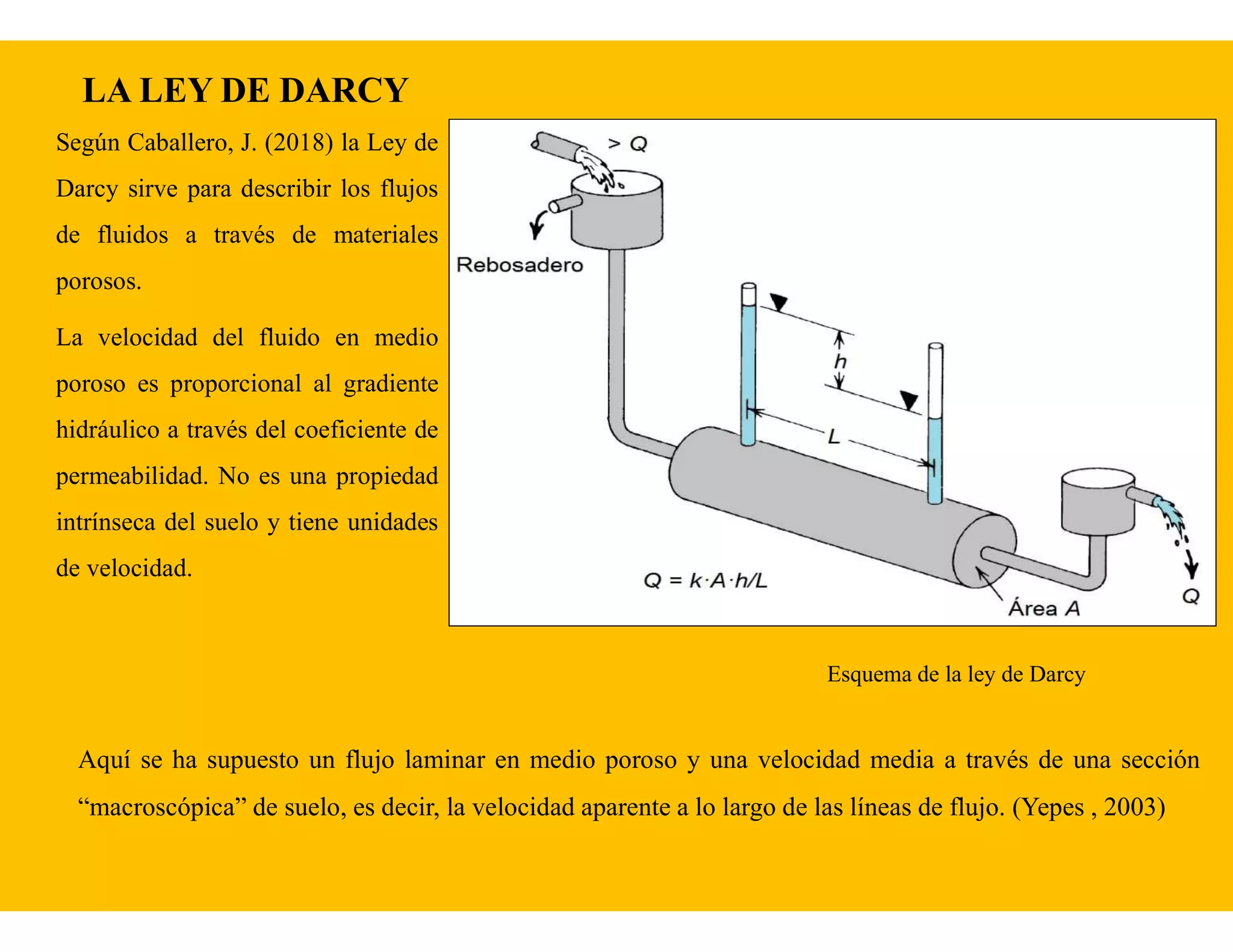SEMANA 5_PARTE 2_REDES DE FLUJO.pdf