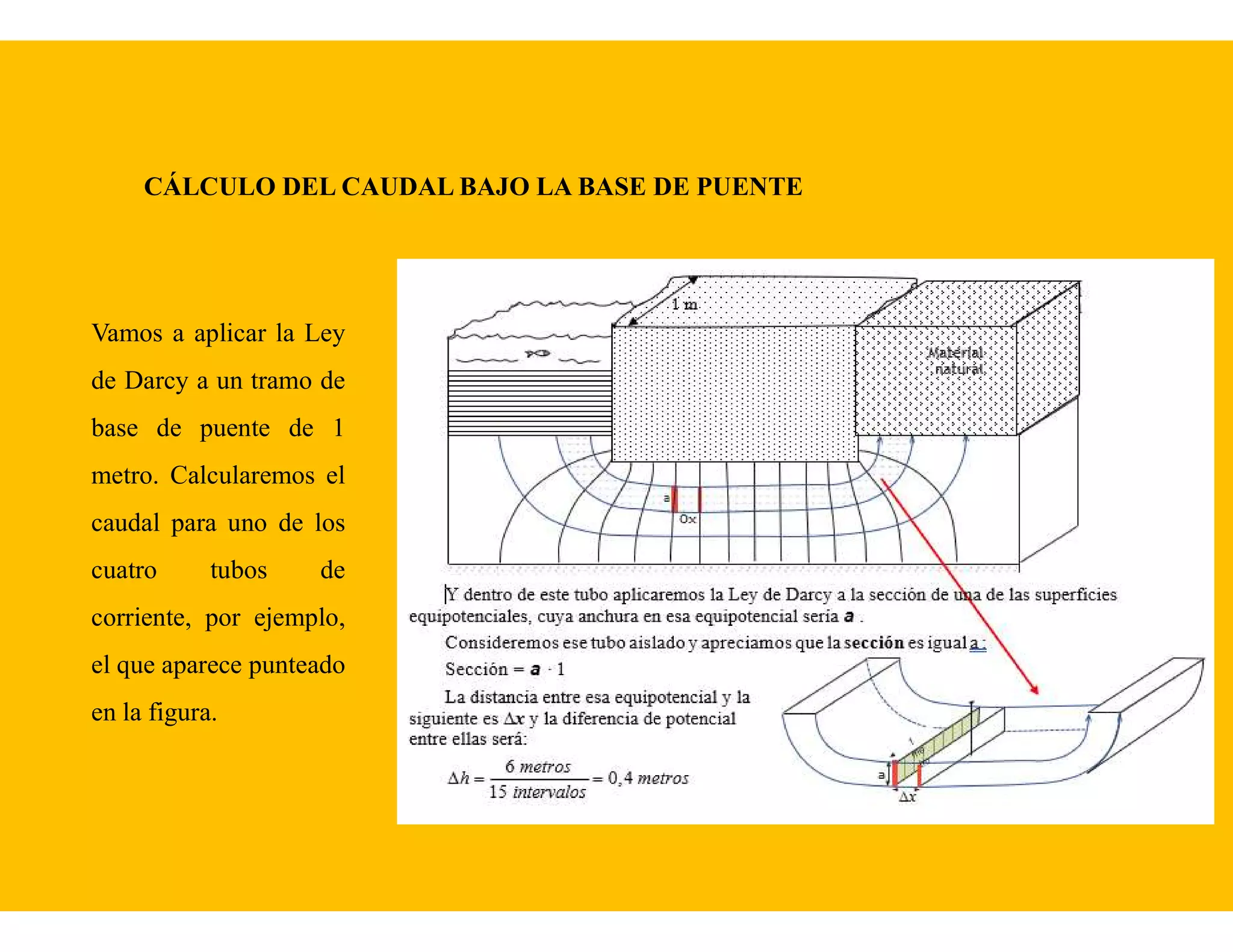 SEMANA 5_PARTE 2_REDES DE FLUJO.pdf