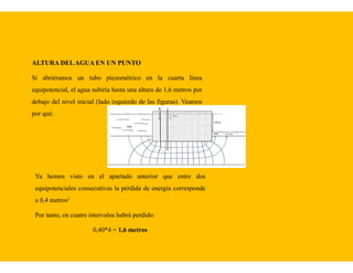 SEMANA 5_PARTE 2_REDES DE FLUJO.pdf