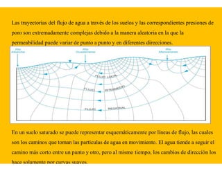 SEMANA 5_PARTE 2_REDES DE FLUJO.pdf