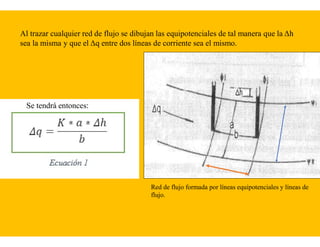 SEMANA 5_PARTE 2_REDES DE FLUJO.pdf