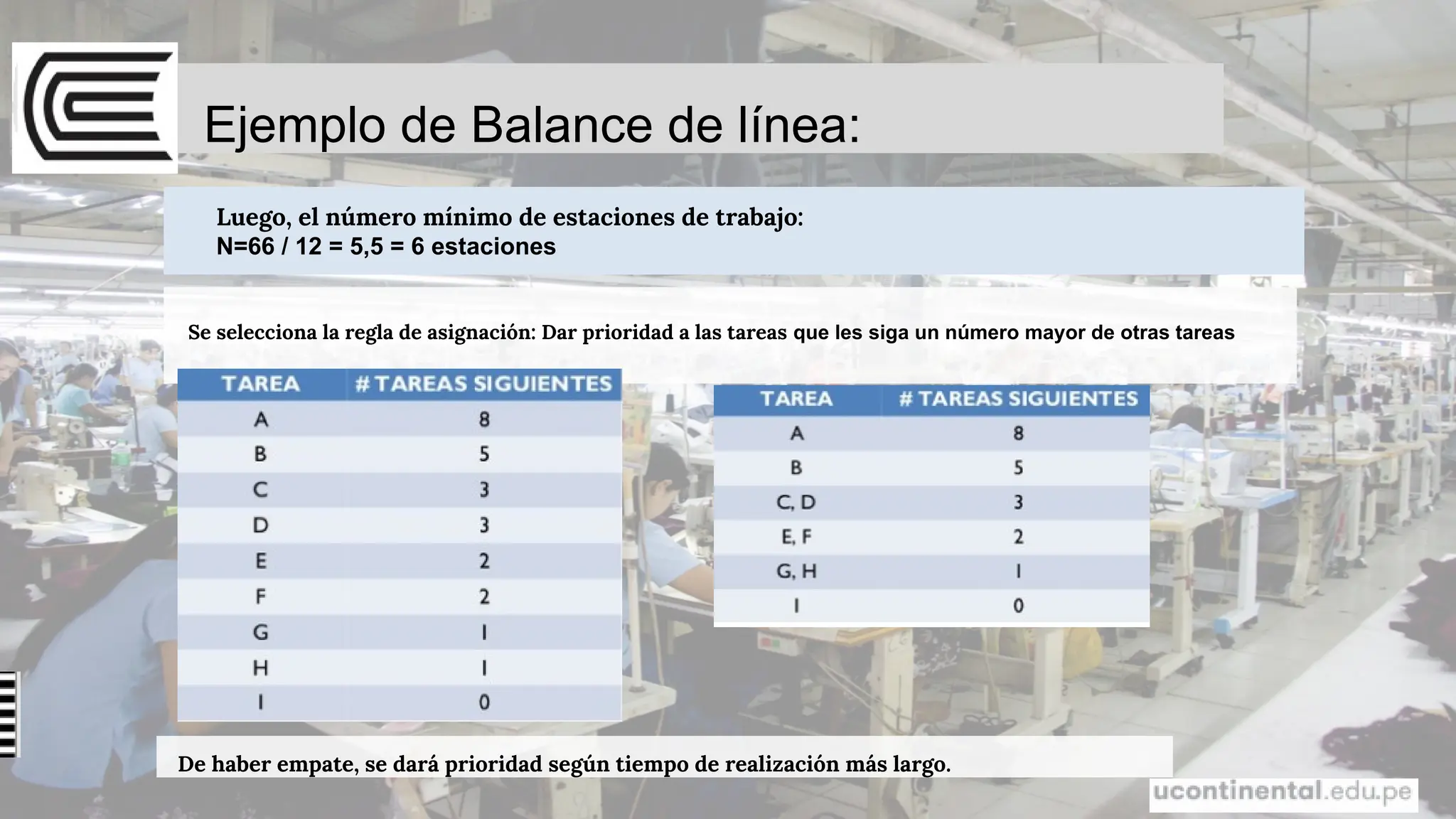 Semana 6_Sesión Nro 12 Balance_de_Linea.pptx