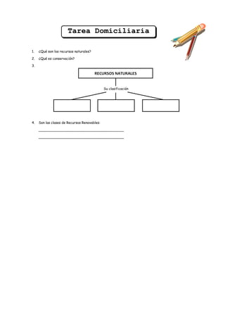 recursos naturales | PDF