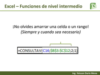 Fórmulas de Excel intermedias | PDF