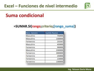 Fórmulas de Excel intermedias | PDF