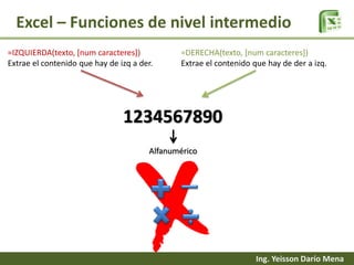 Fórmulas de Excel intermedias | PDF