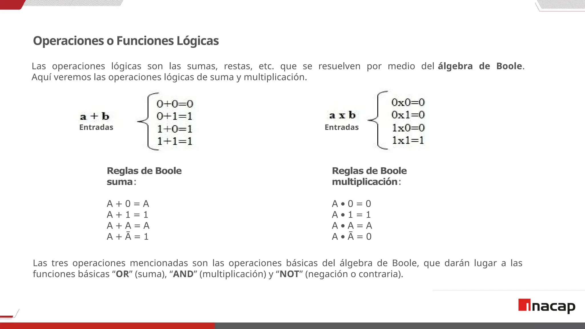 Identificación Álgebra de Boole y Compuertas lógicas, | PPTX