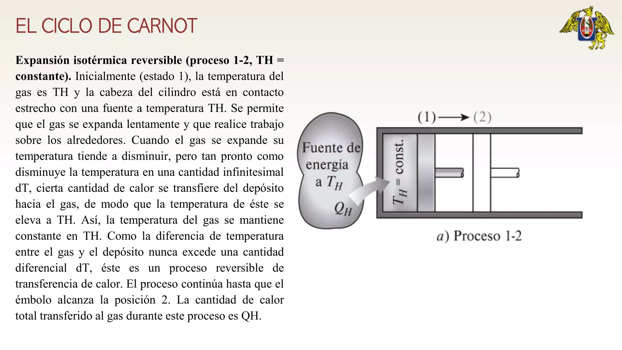 Ciclo de Carnot y Maquina de Carnot.pptx | Physics | Science