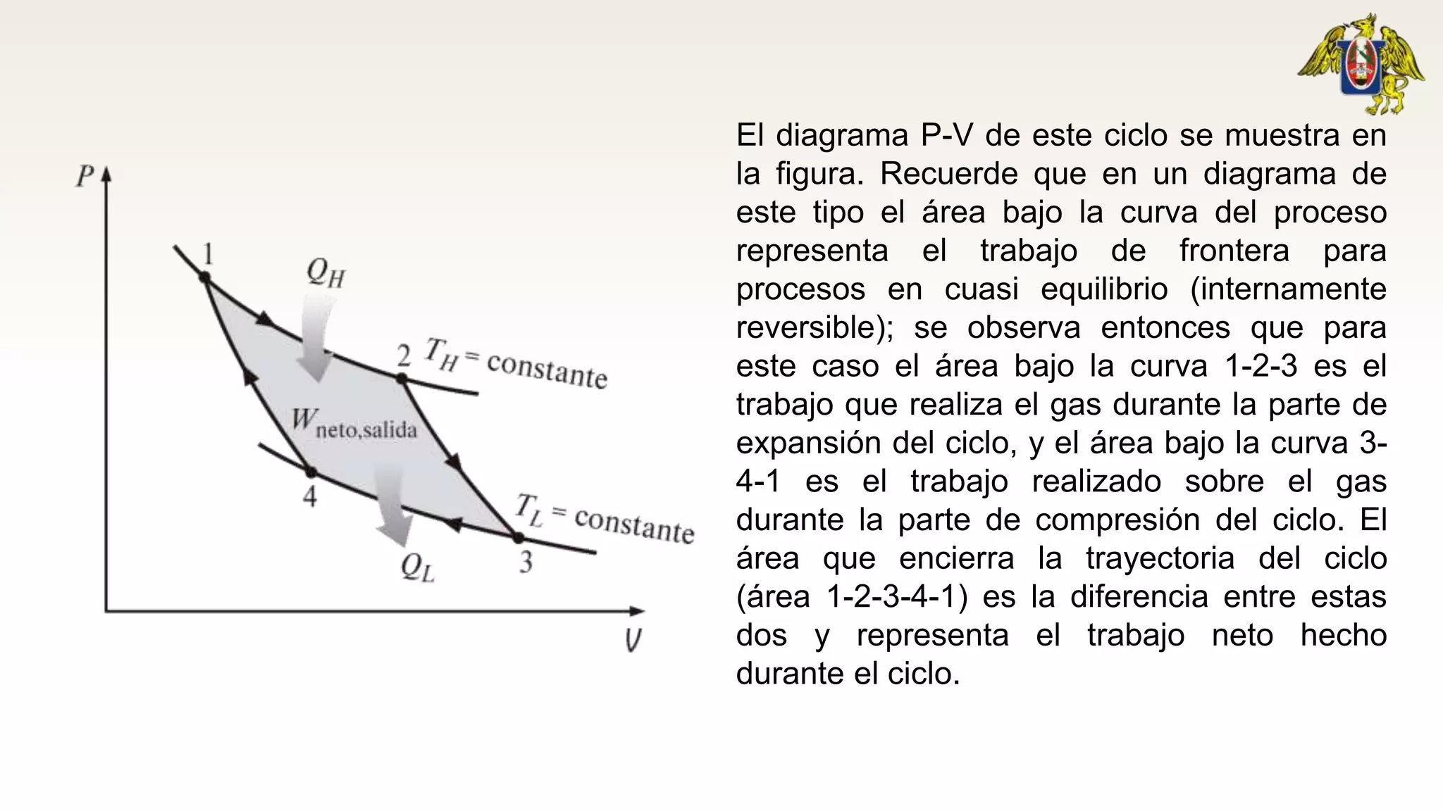 Ciclo de Carnot y Maquina de Carnot.pptx | Physics | Science
