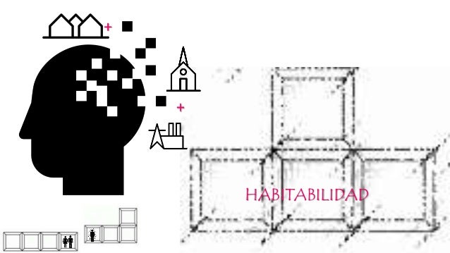 Habitabilidad | Teoría e Historia de la arquitectura.