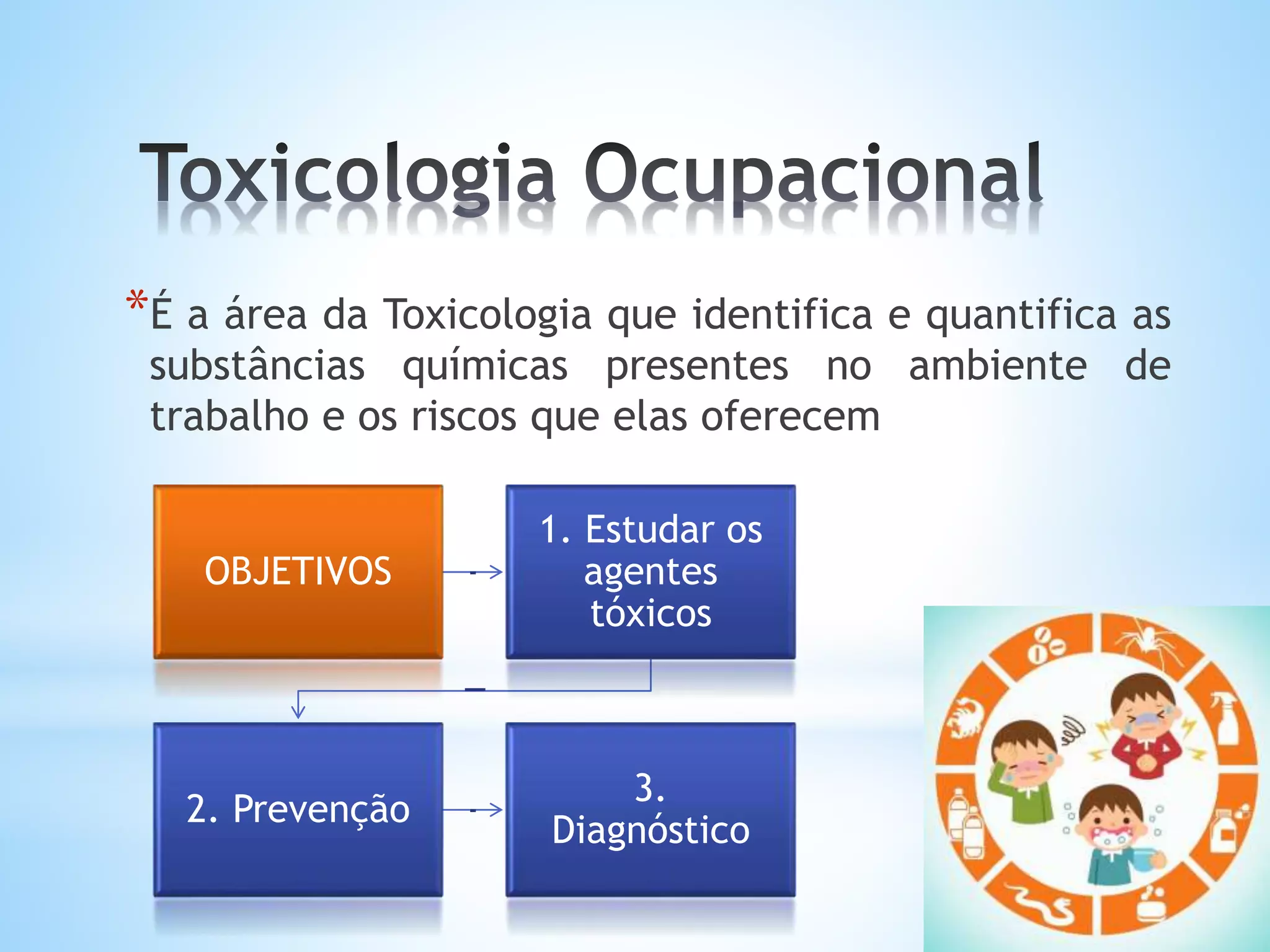 Toxicologia Ocupacional | PPTX