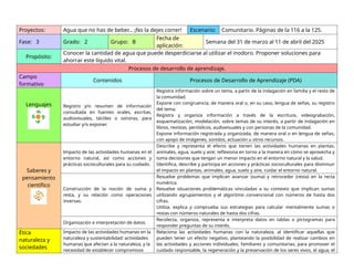 proyecto agua que no has de beber, no la dejes correr | DOCX