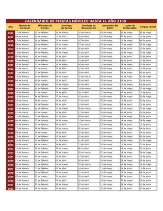 Semana Santa hasta el 2100 | PDF