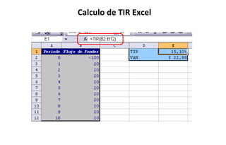 Valor actual Neto (VAN) y Tasa interna de retorno (TIR) | PDF