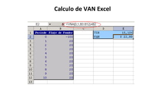 Valor actual Neto (VAN) y Tasa interna de retorno (TIR) | PDF