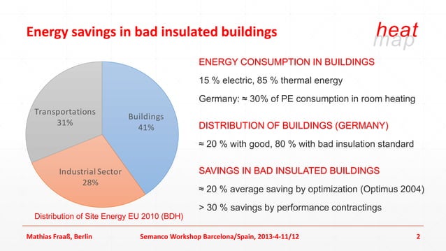 Semanco workshop Theme2 - Heatmap | PDF | Technology & Computing