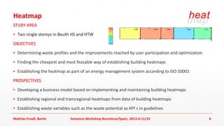 Semanco workshop Theme2 - Heatmap | PDF | Technology & Computing
