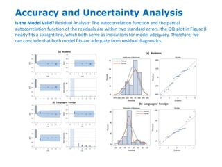 Predictive Analytics and Strategic Enrolment Management | PPTX | Business Accounting & Finance ...