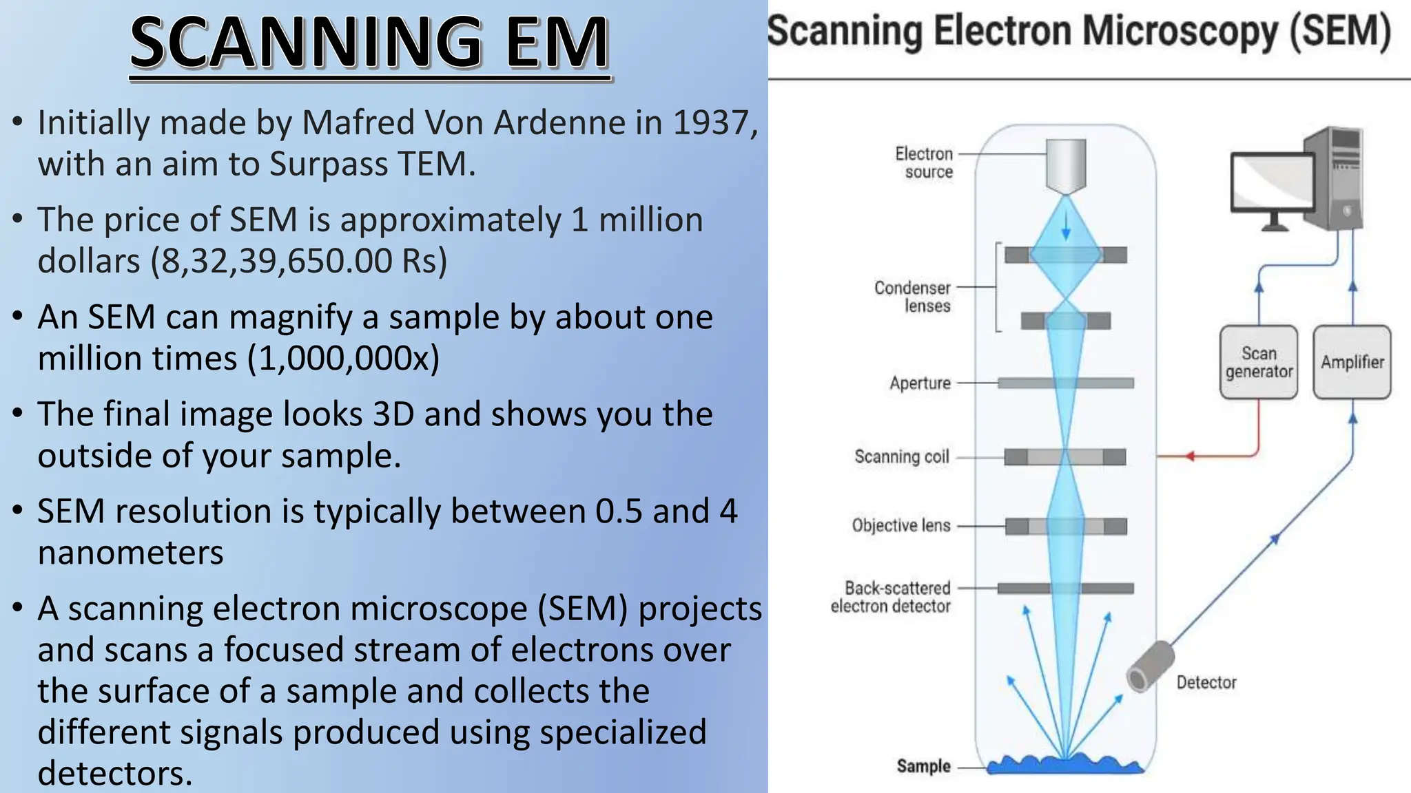 Scanning and transmission electroscopy.pptx